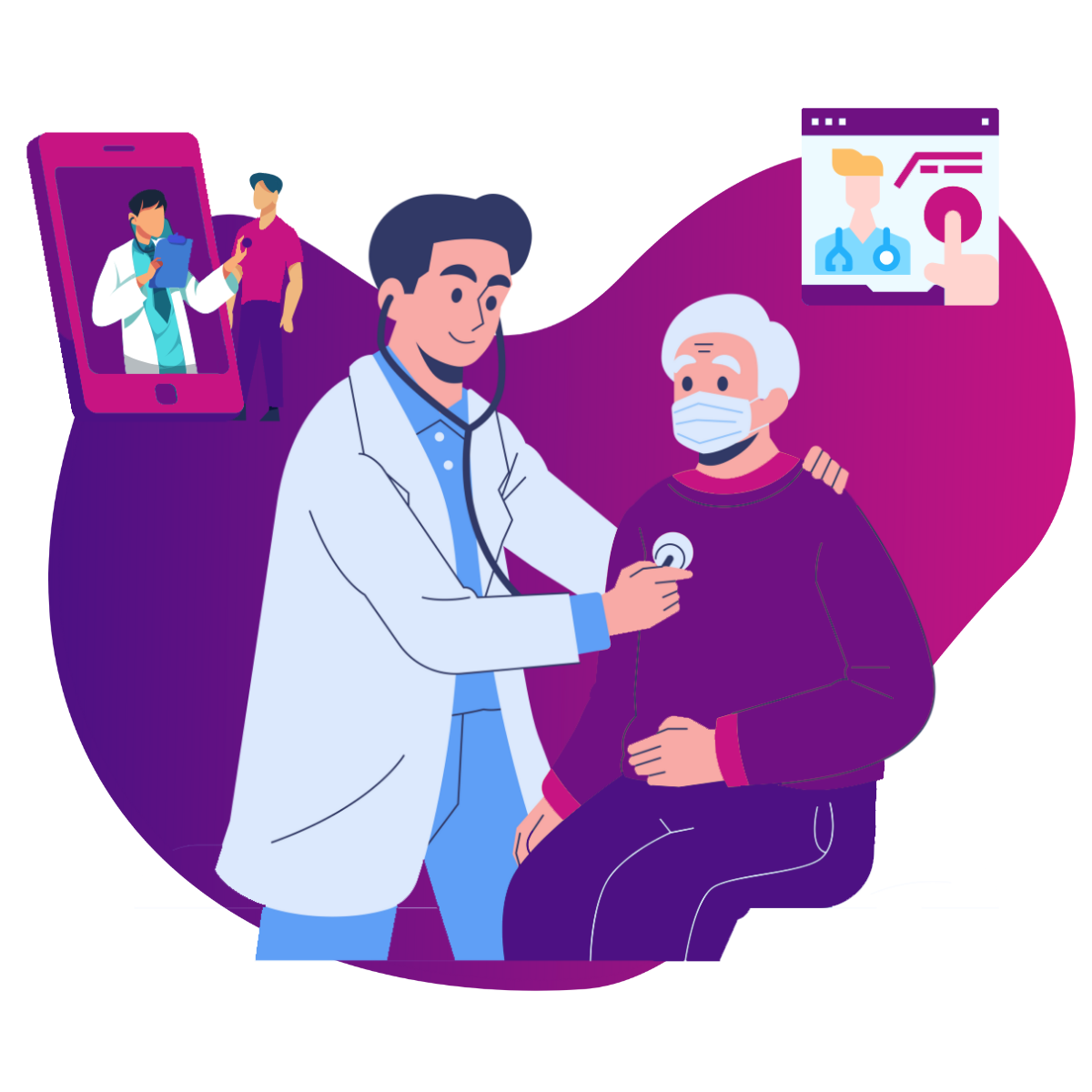 Person-Centred Care Best Practices